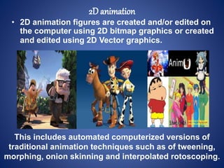 ANIMATION PPT | PPTX