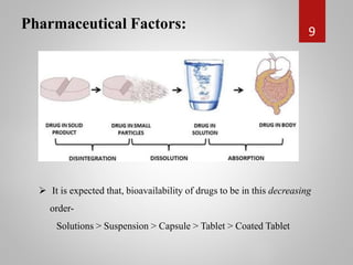 Bioavailability and Factors Affecting Bioavailability of drug | PPTX