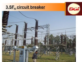 UPPTCL CHAKIA 132KV | PPT