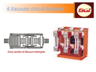 UPPTCL CHAKIA 132KV | PPT