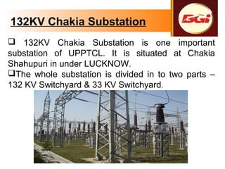 UPPTCL CHAKIA 132KV | PPT