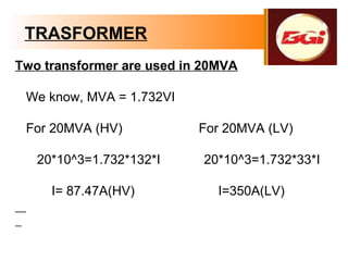 UPPTCL CHAKIA 132KV | PPT