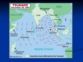 Disaster Management | PPT