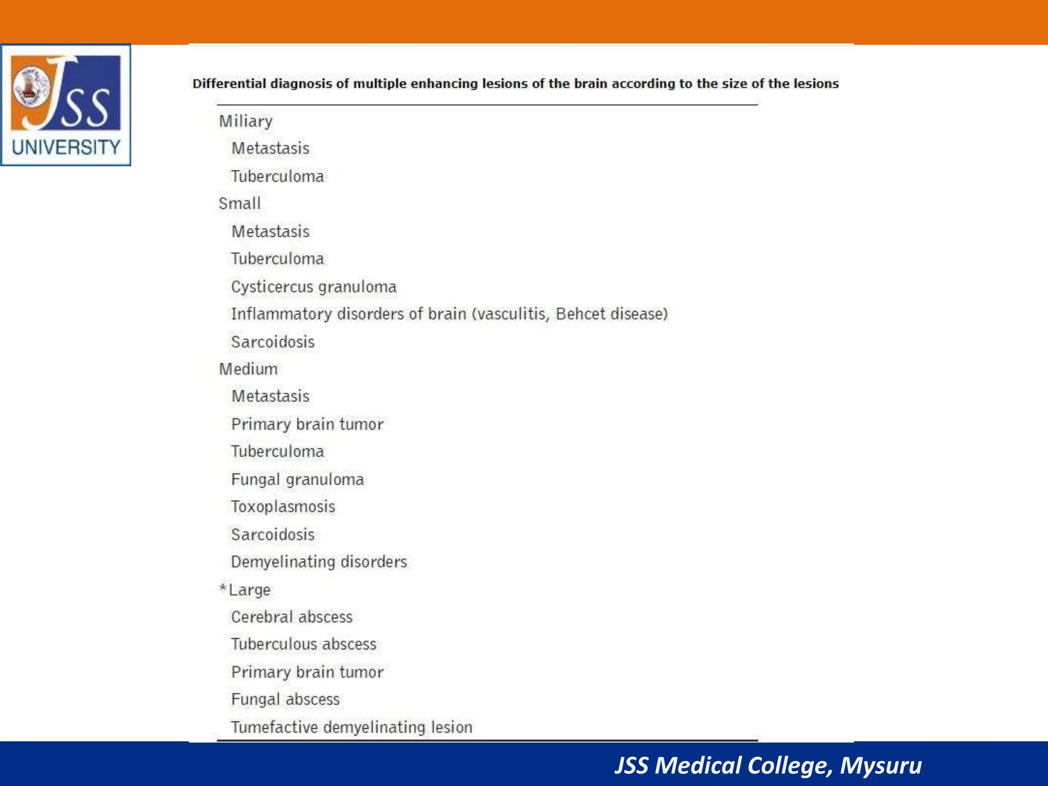 ring enhancing lesions¹111222222222111112 | PPT