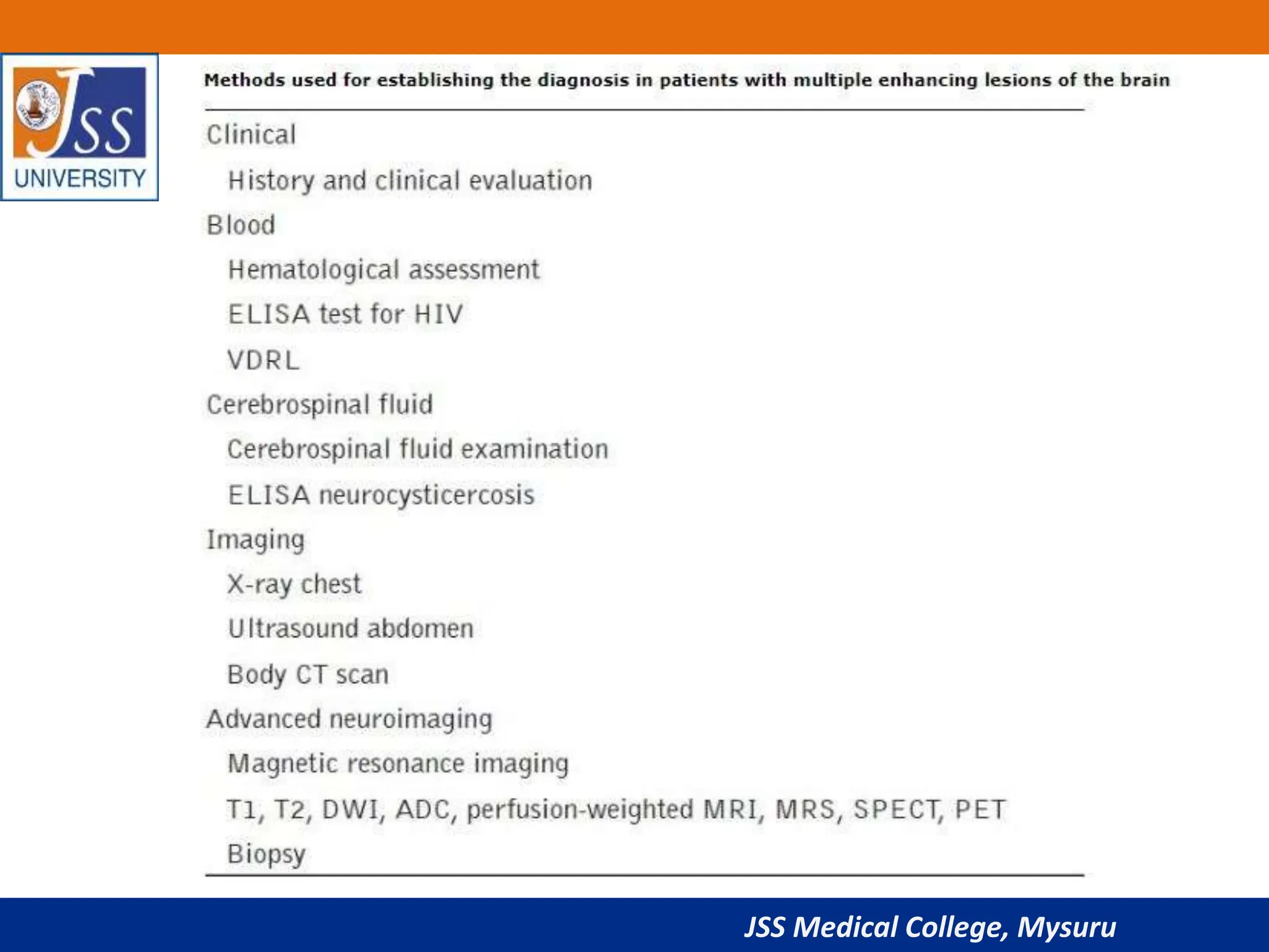 ring enhancing lesions¹111222222222111112 | PPT