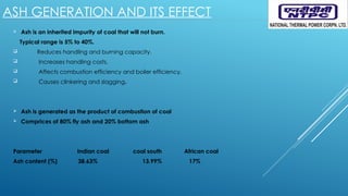 Coal Ash utilization in power plant-2.pptx
