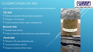 Coal Ash utilization in power plant-2.pptx