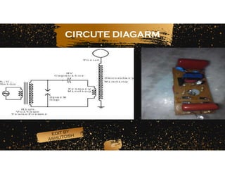 Ashutosh kumar | PPT