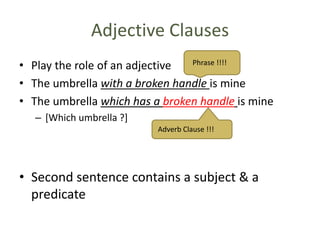 ashutosh-English-clauses-aug09.ppt