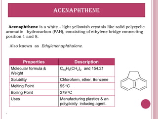 Hydrocarbon degrading fungi | PPTX