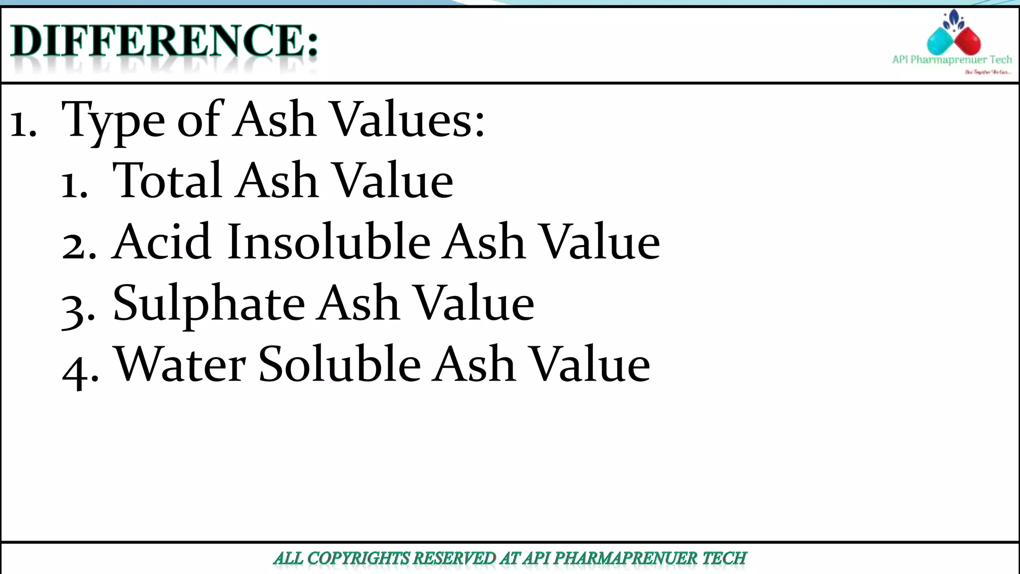 Ash Value Of Drug | PPTX