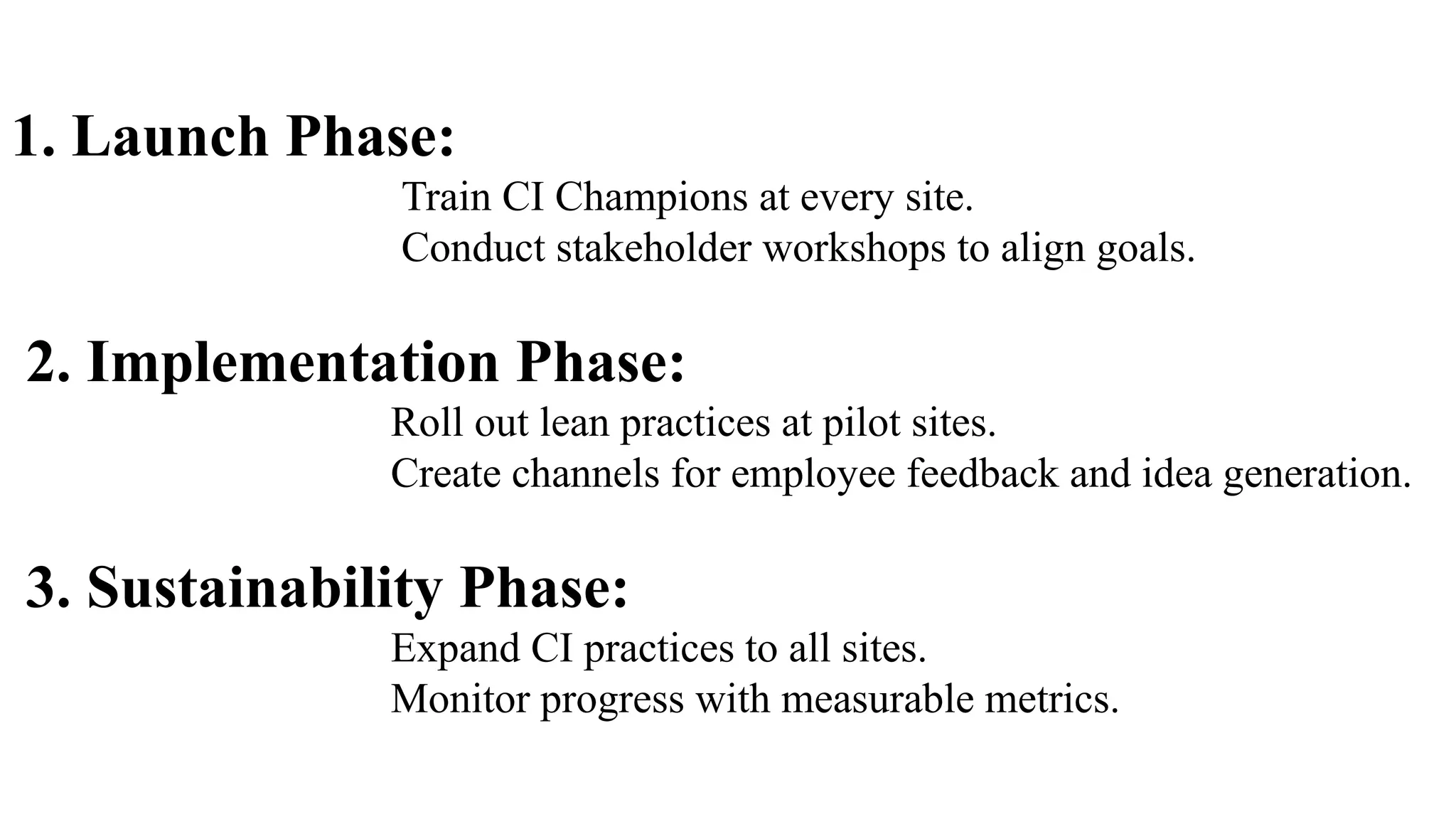 Ashville pork project building relationship.pptx