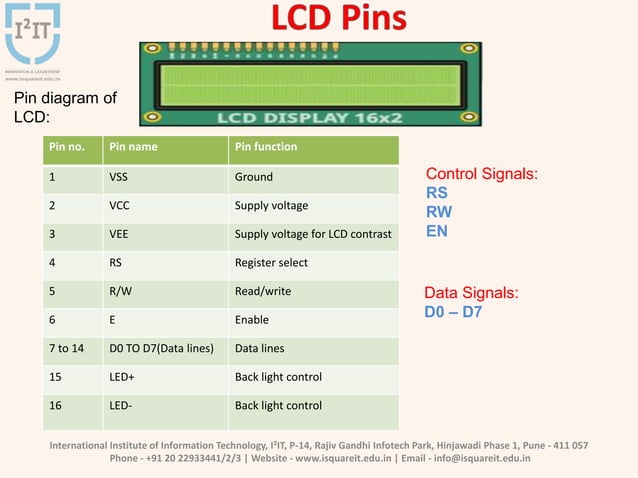 Interfacing of LCD with LPC2148 | PPTX