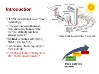Ashvini@project.pptx