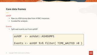 ASHviz - Dats visualization research experiments using ASH data | PPT