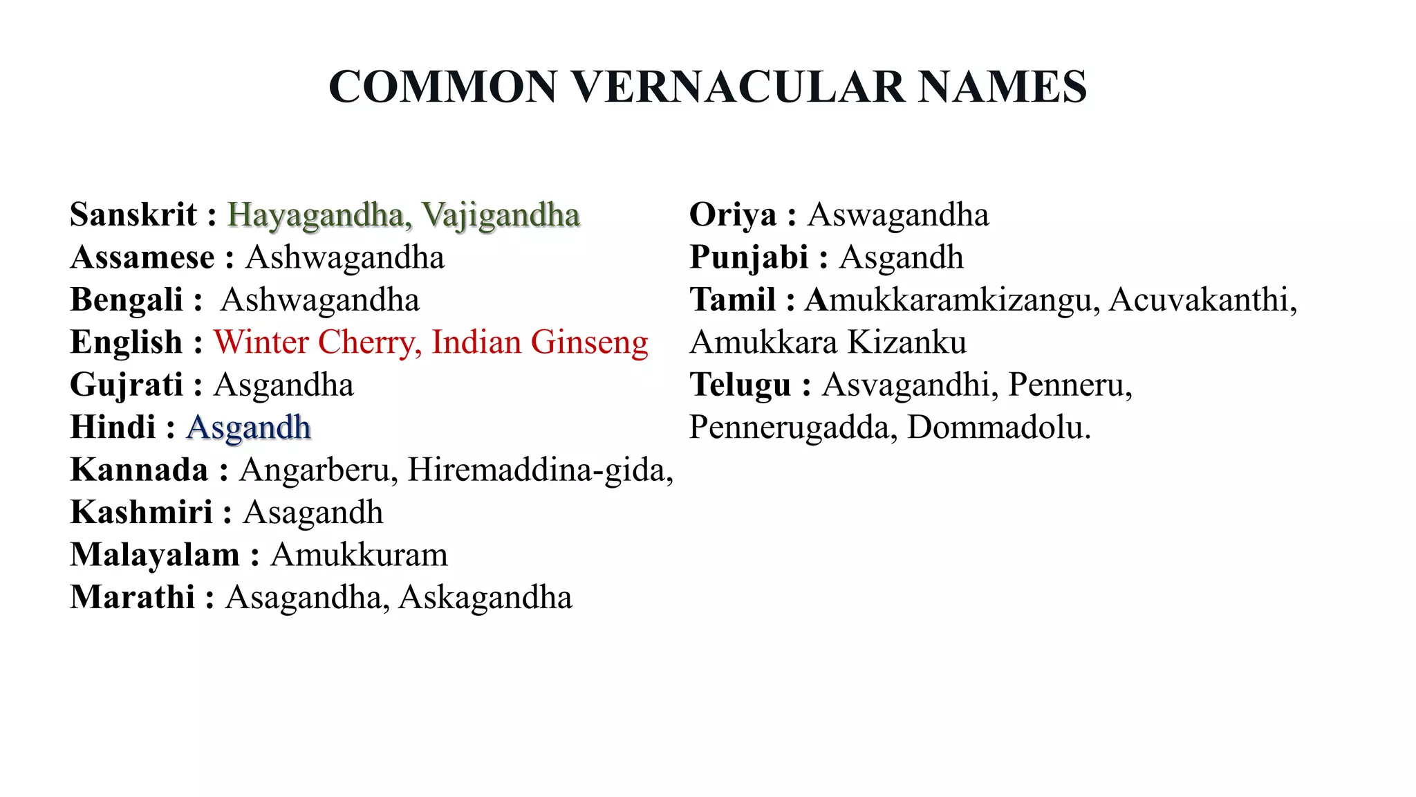 Ashwagandha.pptx