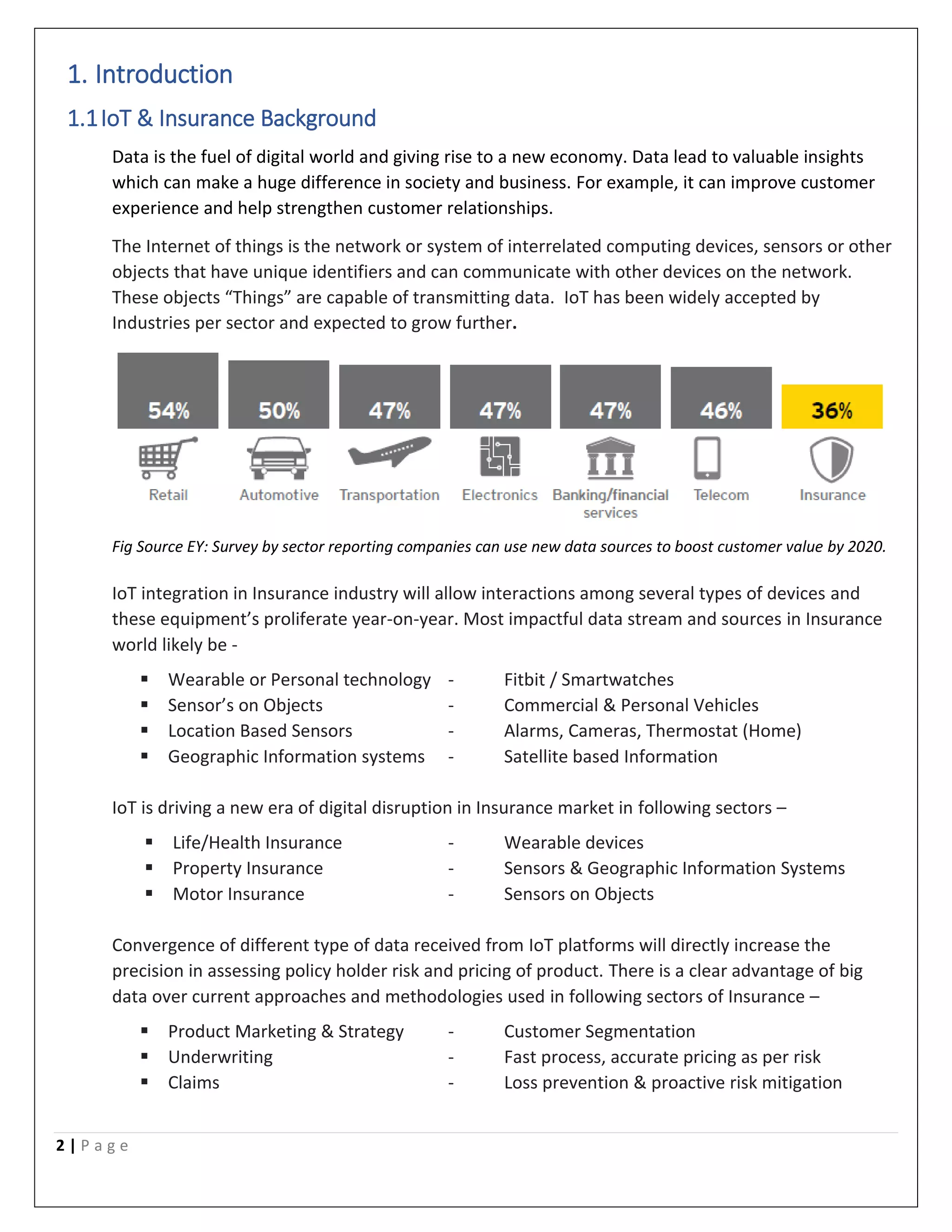 Iot Insurance Industry Adoption Pdf