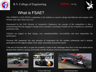 Ashwa Racing - History-Present-Future- 2014 | PPSX