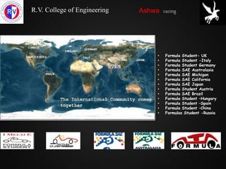 Ashwa Racing - History-Present-Future- 2014 | PPSX