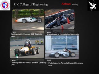 Ashwa Racing - History-Present-Future- 2014 | PPSX