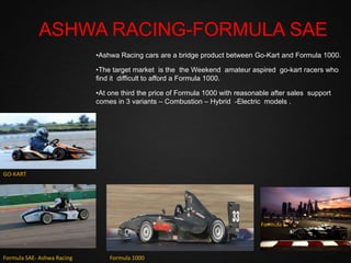 Ashwa Racing - The Lean Way | PPTX