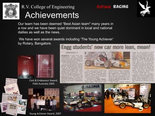 Ashwa Racing - The Lean Way | PPTX