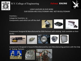 Ashwa Racing - The Lean Way | PPTX