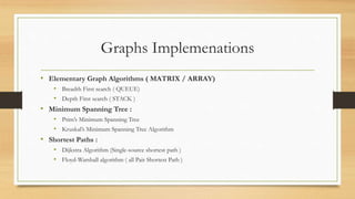 Graph Algorithms | PPT