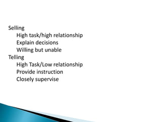 Leadership- By Ashwini Dhandge | PPTX