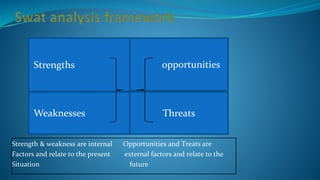 Market oriented strategic planning | PPTX