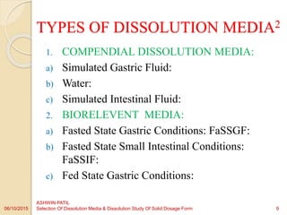 selection of dissolution medium And dissolution study of solid dosage ...