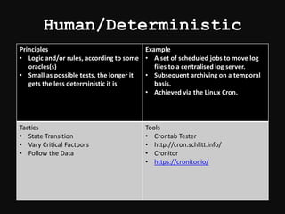 Testing Below the Application | PPT