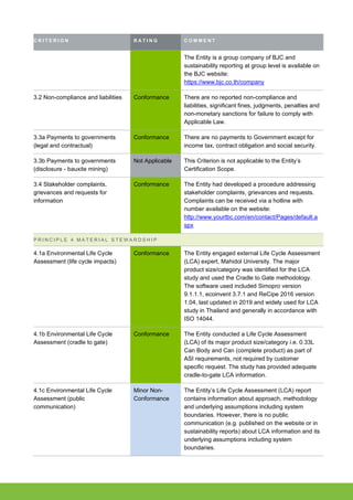 ASI-Summary-Audit-Report-Thai-Beverage-Can-Certificate-134-PS ...