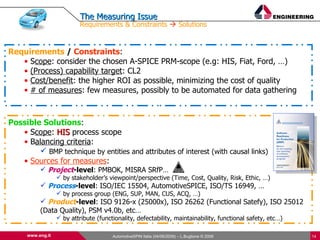 Top Metrics for SPICE-compliant projects | PDF | Computer Software and ...