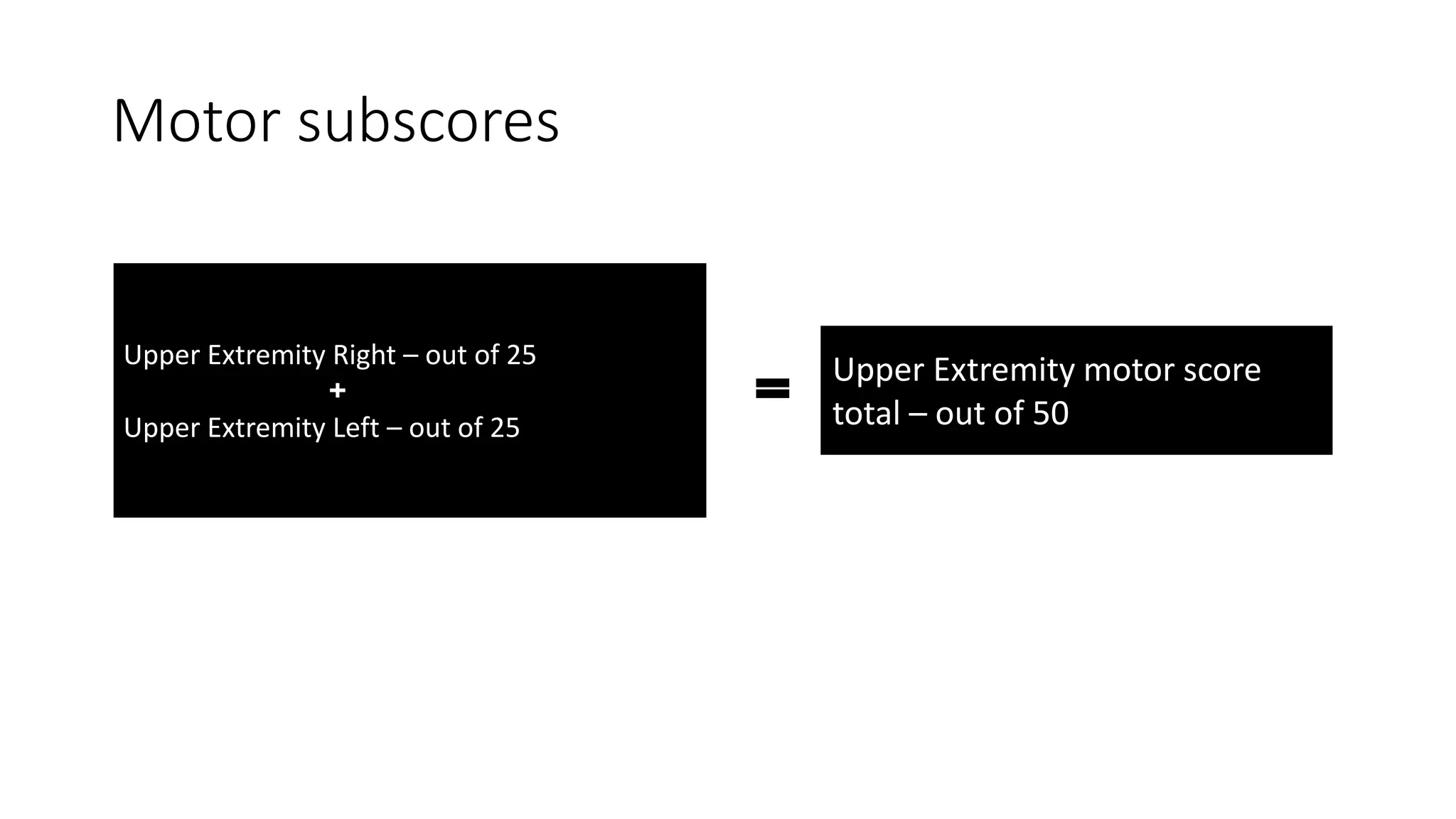 Asia scoring for spine trauma | PPTX