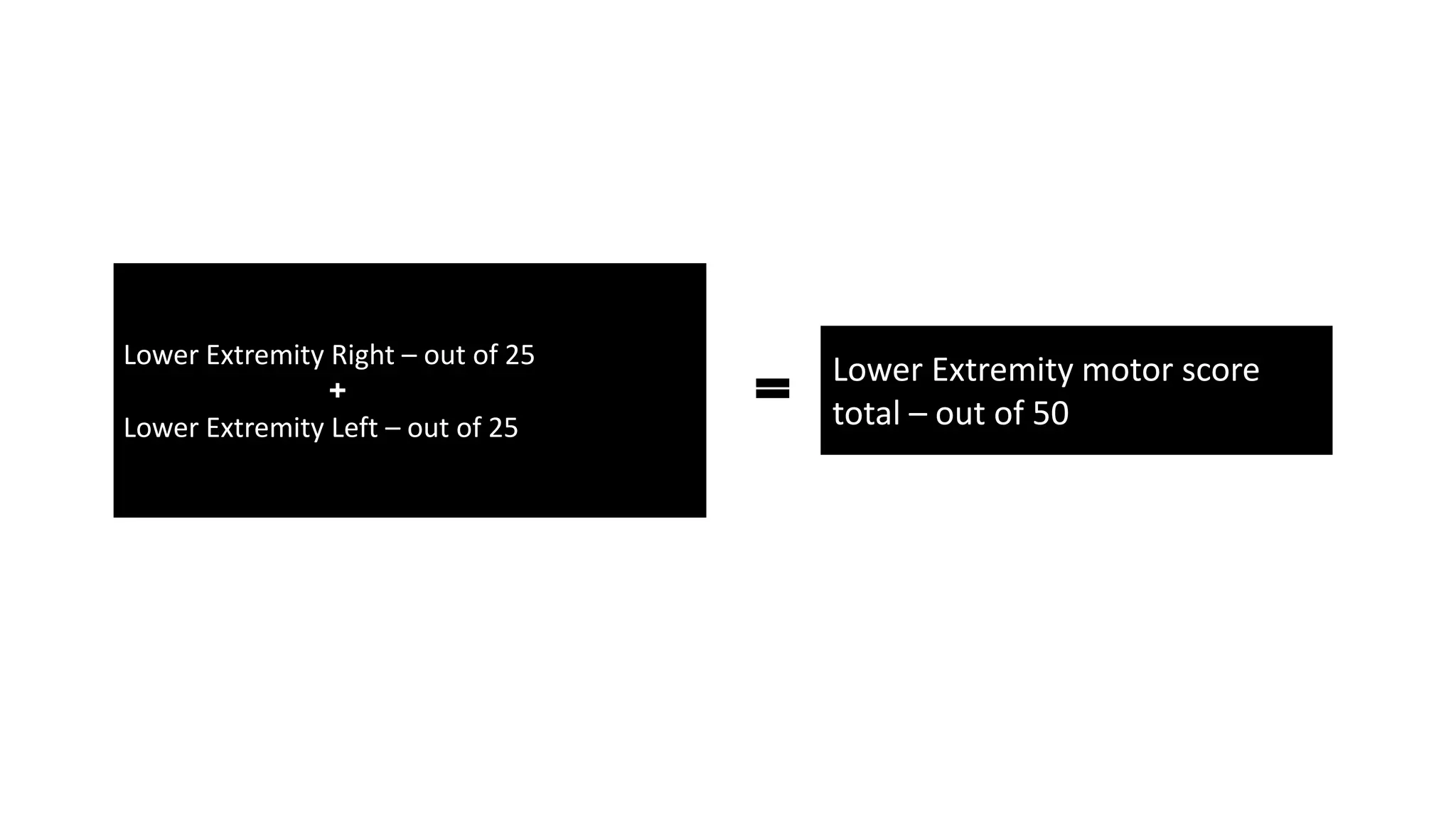 Asia scoring for spine trauma | PPTX
