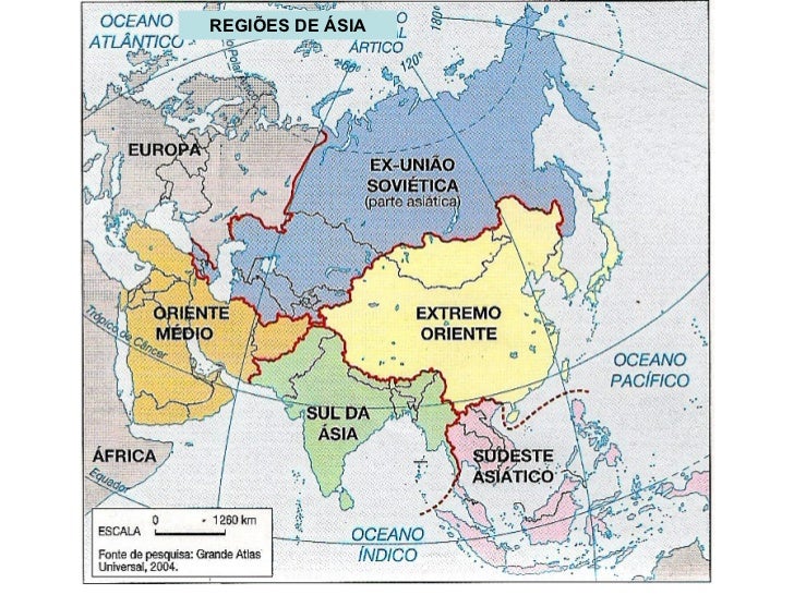 Asia apresentação
