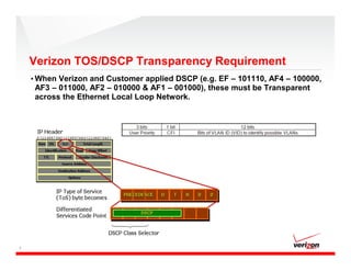 Asia pacific carrier ethernet certification test document | PDF