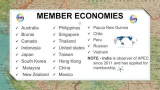 Asia Pacific Economic Cooperation (APEC) Role in Pharmaceutical ...