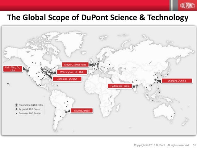 DuPont Science & Market-Driven Innovation