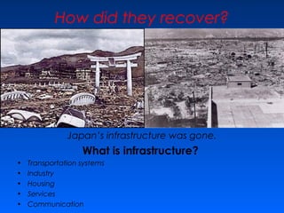 Asia after world war ii | PPT