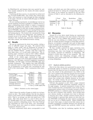 Paper: A Solution for the Automated Detection of Clickjacking Attacks | PDF