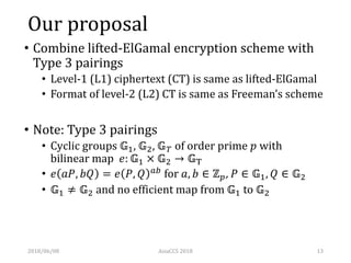 Efficient Two-level Homomorphic Encryption in Prime-order Bilinear Groups and A Fast ...