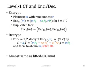Efficient Two-level Homomorphic Encryption in Prime-order Bilinear Groups and A Fast ...