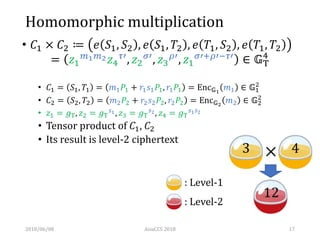 Efficient Two-level Homomorphic Encryption in Prime-order Bilinear Groups and A Fast ...