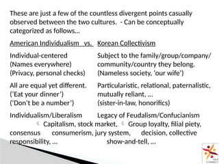 Asia (Asian)Connect Cultural norms .pptx