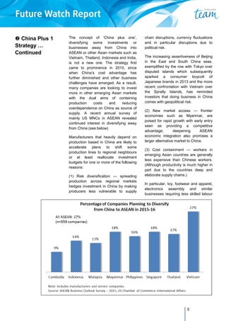 Asia Corporate Strategy Assessment – 10 Trends in Corporate Strategic ...
