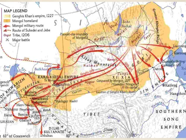 Asia During the Middle Ages