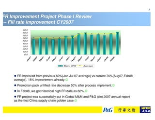 P&G China and Metro C&C Supply Chain performance improvement project ...