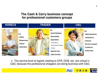 P&G China and Metro C&C Supply Chain performance improvement project ...